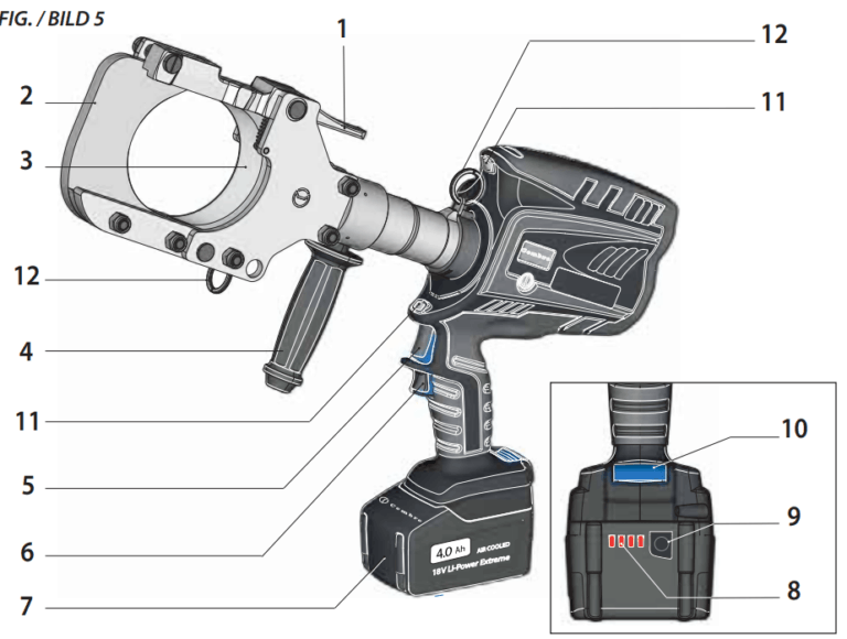 Cembre Cutters | Cable Cutting Tools | Cembre Cable Cutter Tool