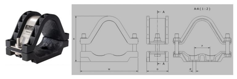 Ellis Patents Colossus Cable Cleats | Trefoil Cable Cleats | Ellis ...