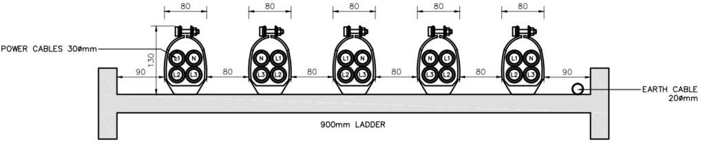 Quad Cable Cleats | Quadrafoil Cleats | Ellis Patents Vulcan Cable Cleats