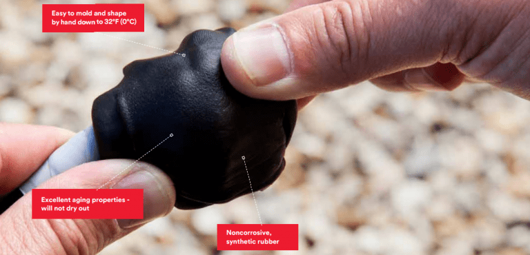 3M Scotchfil Electrical Putty | Scotch Mastic Tapes | Scotchfil Putty