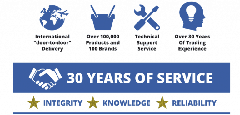 Overhead Line Equipment | Electrical Safety | Joints Terminations | Tools