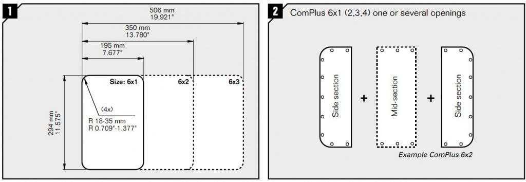 Roxtec ComPlus Cable Transit Frames | Medium High Voltage Substations