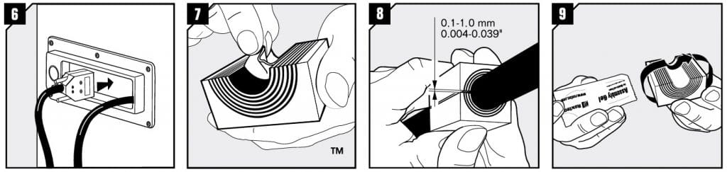 Roxtec ComSeal Cable Transit Frames | Cable Sealing Solution Cabinets