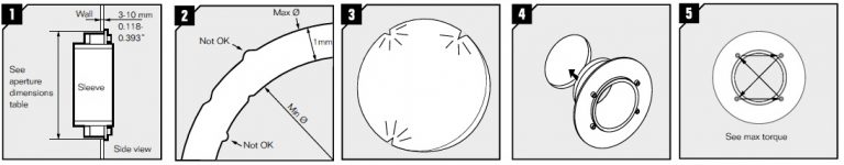 Roxtec RSX Cable Transit Frame - Installation Instructions - Power and Cables