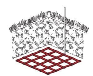 Earth Mats | Copper Lattice Earthing Mats | Earthing Substation Mat HV
