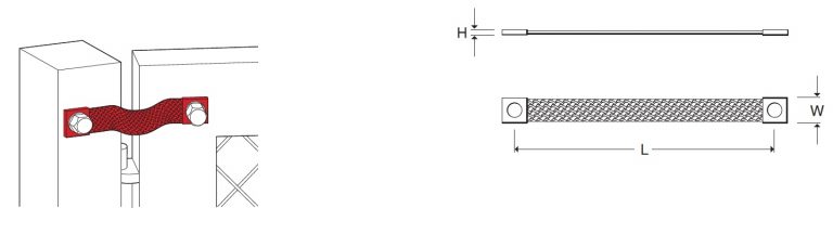 Earth Bonds | Flexible Copper Earth Braid Bonds | Copper Braid Bonds ...