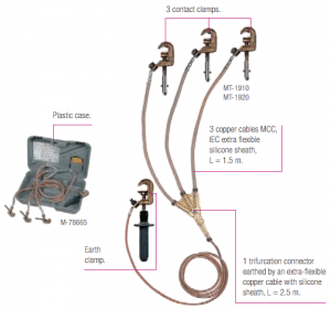 Portable Earthing Kits | HV 11kV 33kV 66kV | Portable Earths