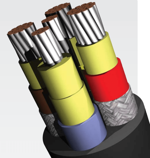 Type 7 Trailing Cable BS6708 - 640 / 1100 Volt Mining Cables