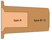 Selecting MV Bushings & Cable Connectors For Use With Schneider ...