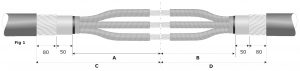 11kV Joint PILC Cable 3 Core - Cable Preparation - Power and Cables