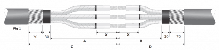 11kV Straight Joint XLPE Cable 3 Core 185-300sqmm Cable Joints HV