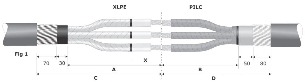 11kV Transition Joint XLPE PILC Cable 3 Core 185-300sqmm Cable Joints