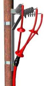 33kV Terminations | XLPE Cable Termination Heat Shrink HV 33kV