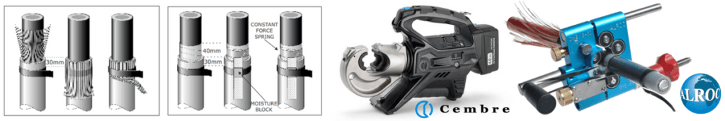 6.6kV 7.2kV Cable Termination Kits Single Core 25sqmm 50sqmm HV