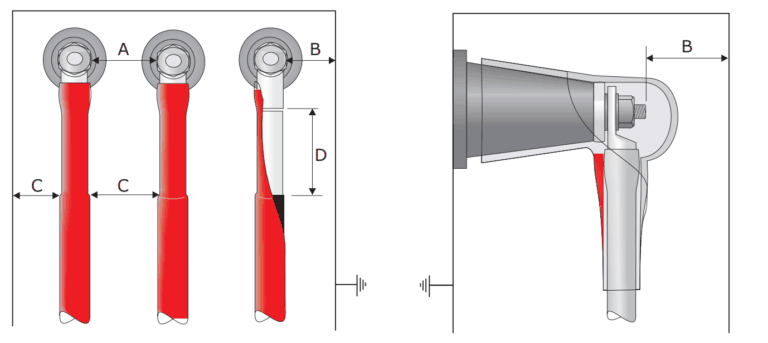 Minimum Separation Distance Between Hv And Lv Cables | SEMA Data Co-op