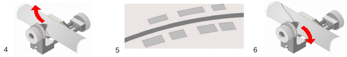 Consac Cable Joints | Consac Jointing Tools | Stripping Tool Consac Cable