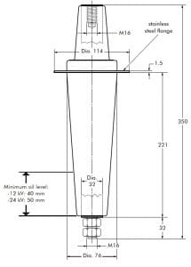 Euromold 672T1 Interface D Bushing 11kV 24kV MV HV Bushings