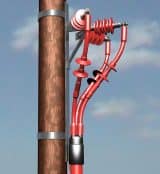 Cable Sealing Ends | ABB EHV 275kV GIS Cable Terminations