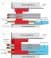 CSD SLIPSIL Duct Seal Plugs | Wet Condition Duct Sealing Plugs