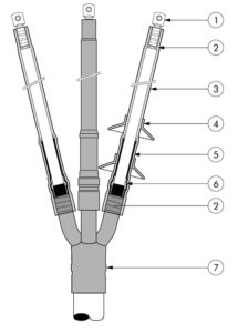 11kV Terminations 3 Core XLPE EPR Heat Shrink Cable Terminations