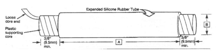 3M Cold Shrink Tubes | Silicone Cold Shrink | EPDM Cold Shrink