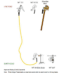 Portable Earthing Leads | Earthing Kits HV Substations Overhead Lines