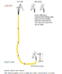 Portable Earthing Leads | Earthing Kits HV Substations Overhead Lines