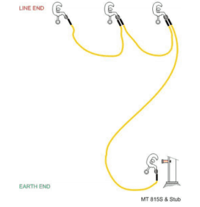 Portable Earthing Archives - Power and Cables