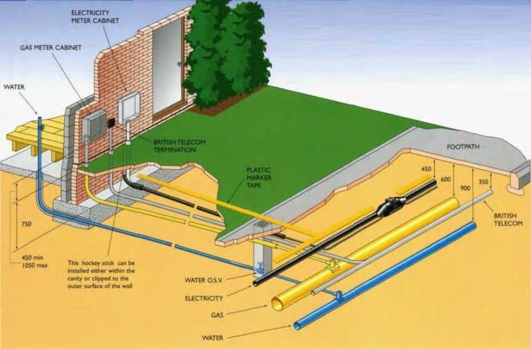 Cable Pulling Equipment - A Cable Laying, Duct & Installation Guide ...
