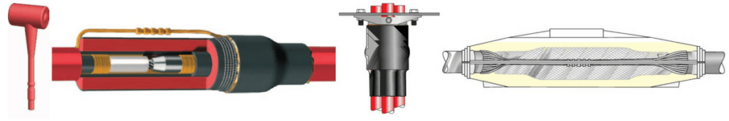 11kV Triplex Cable Joints & Cable Terminations Using Heat Shrink (BS7870)