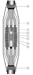 Nexans Cable Joints XLPE 3 Core 11kV 24kV 33kV Cables Nexans GTS3