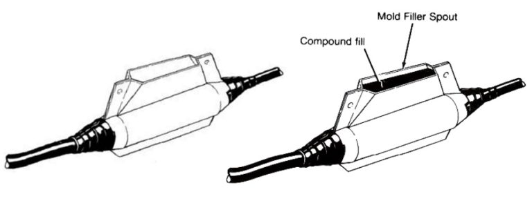 3M 82F2 | 3M Scotchcast | Submersible Cable Joints | Subsea Repair Joint