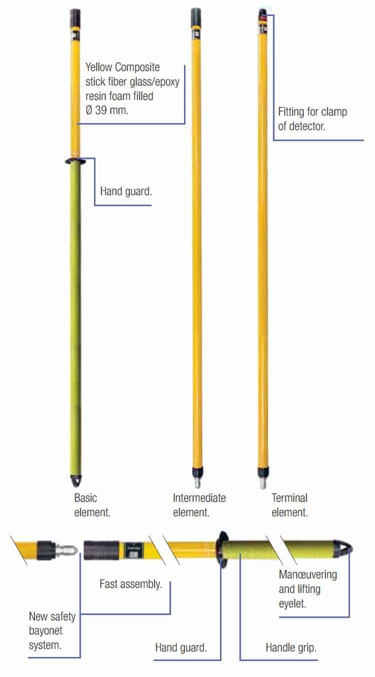 CATU CM-4620 Insulating Sticks