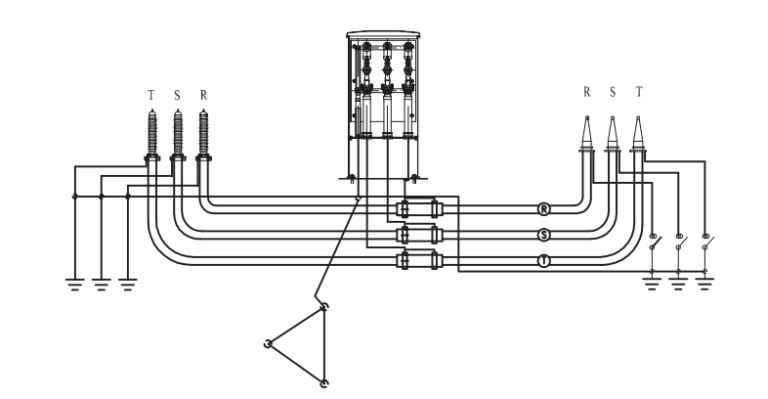 132kV Link Boxes & Bonding Leads | High Voltage Cable Systems