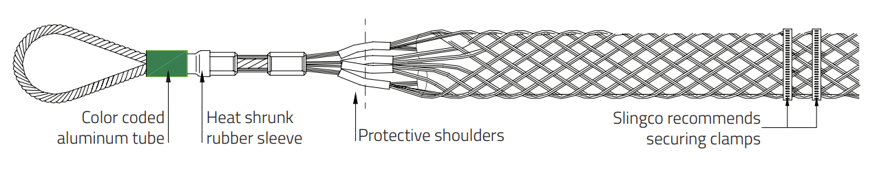 Cable Socks | Overhead Transmission Distribution Line Pulling