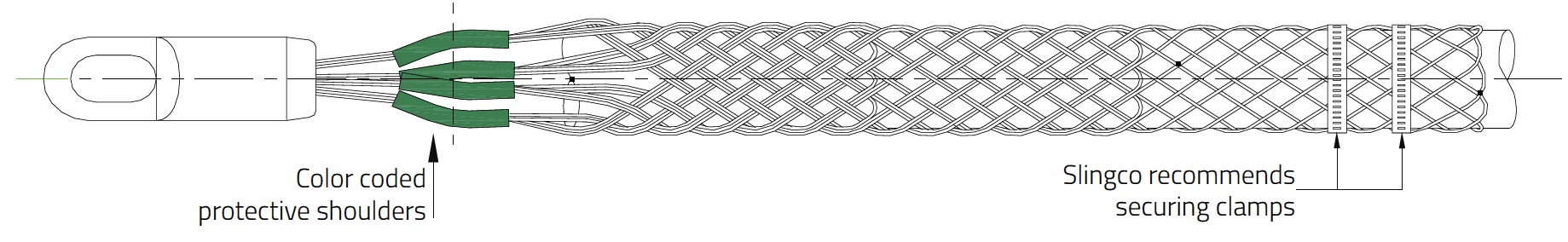 Rotating Multi-Weave Cable Socks | Cable Pulling | Triple Weave