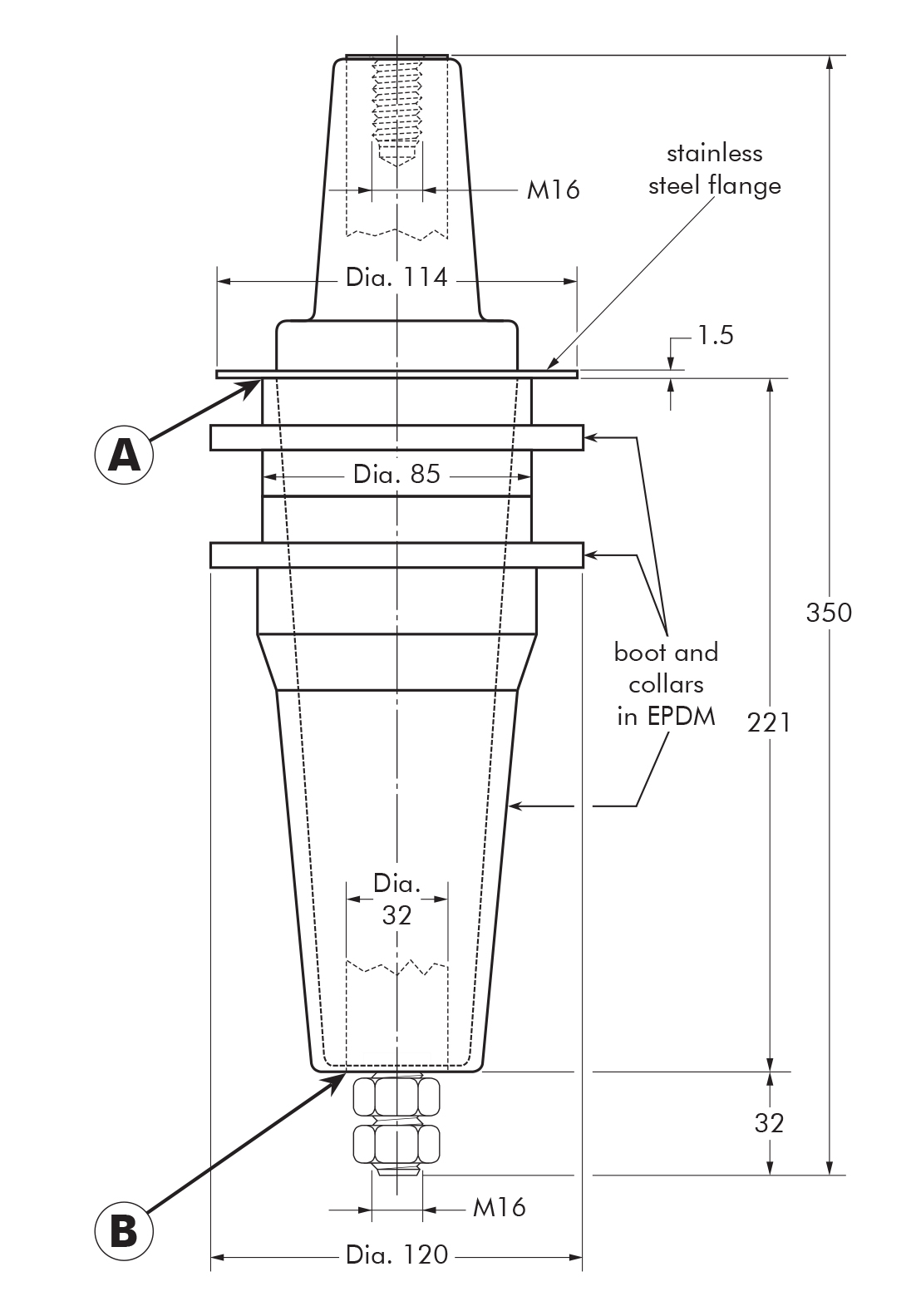 672TBC Nexans Euromold - Interface D - Equipment Bushing
