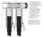 909PB Nexans Euromold - Interface F - Tee Connector