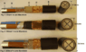 Waveform Cables | Tools Cable Joints Terminations | Waveform
