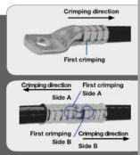 Hexagonal Crimp | Cable Lugs | Crimping Tool | Hexagonal Crimping Cable