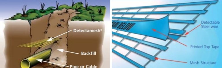 Detectamesh Detectable Underground Warning Tapes | Boddingtons Tapes