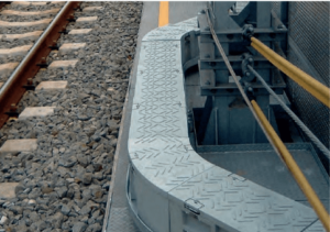 Polymer Cable Trough | Cable Troughs & Lids | TTS Green Trough