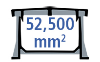 Cable Trough C/1/29 | TTS 300 Series | Network Rail PADS Approved