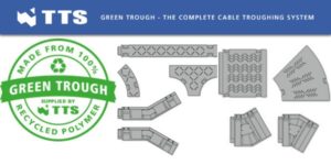 Polymer Cable Trough | Cable Troughs & Lids | TTS Green Trough
