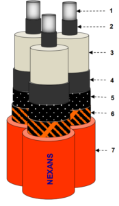 WPD 11KV Triplex Three Single Core Cables EPR 185sqmm-300sqmm