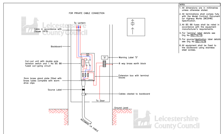 Cut Outs & Isolators | Lucy Zodion Cutout Isolator | Lucy Trojan Lucy Titan