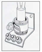 Central Earth Terminal CET | Steel Wire Armour (SWA) | Cable Termination