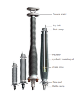 Cable Sealing Ends | ABB EHV 275kV GIS Cable Terminations