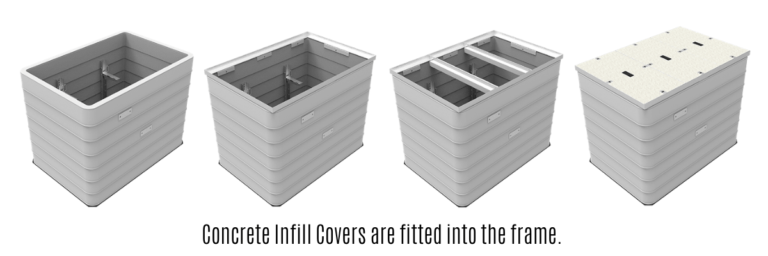 Concrete Infill Access Covers - Cubis AX-S™ | Access Chamber Systems