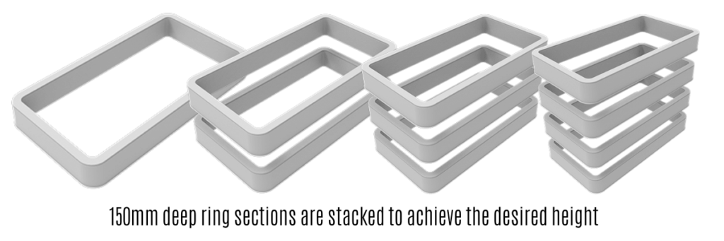 Cubis STAKKAbox™ ULTIMA | Access Chamber Systems